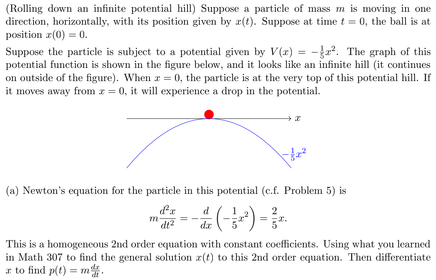Solved (Rolling down an infinite potential hill) Suppose a | Chegg.com