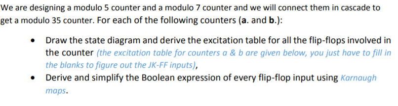 Solved We are designing a modulo 5 counter and a modulo 7 | Chegg.com