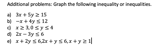 Additional problems: Graph the following inequality | Chegg.com