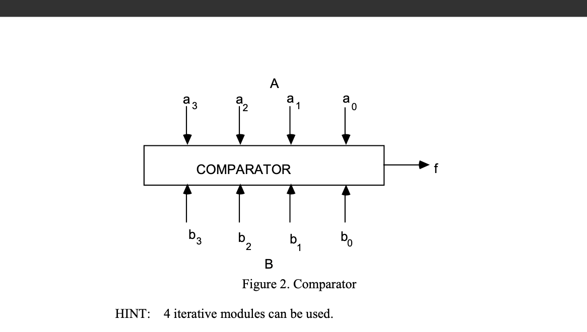 Solved 3. Design the comparator logic circuit shown in | Chegg.com