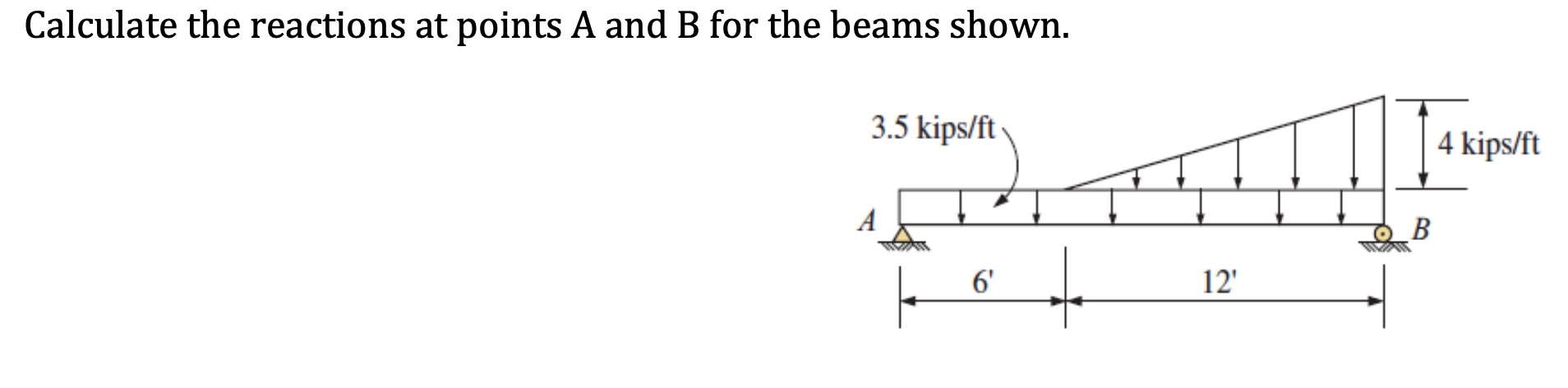Solved Calculate the reactions at points A and B for the | Chegg.com