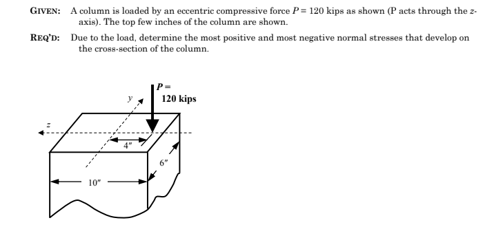 Solved Show me the steps to solve GIVEN: A column is loaded | Chegg.com