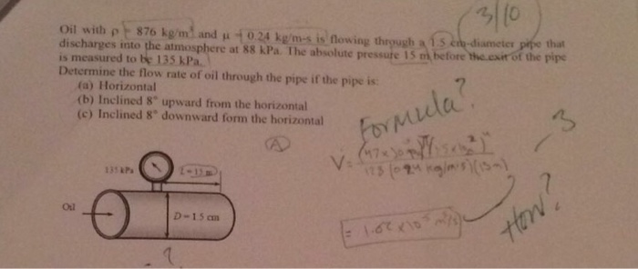 Oil with rho = 876 kg/m^3 and mu = 0.24 kg/m-s is | Chegg.com