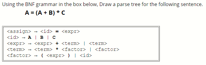 Solved Using the BNF grammar in the box below, Draw a parse | Chegg.com