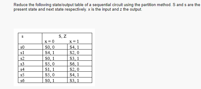 Solved Reduce the following state/output table of a | Chegg.com