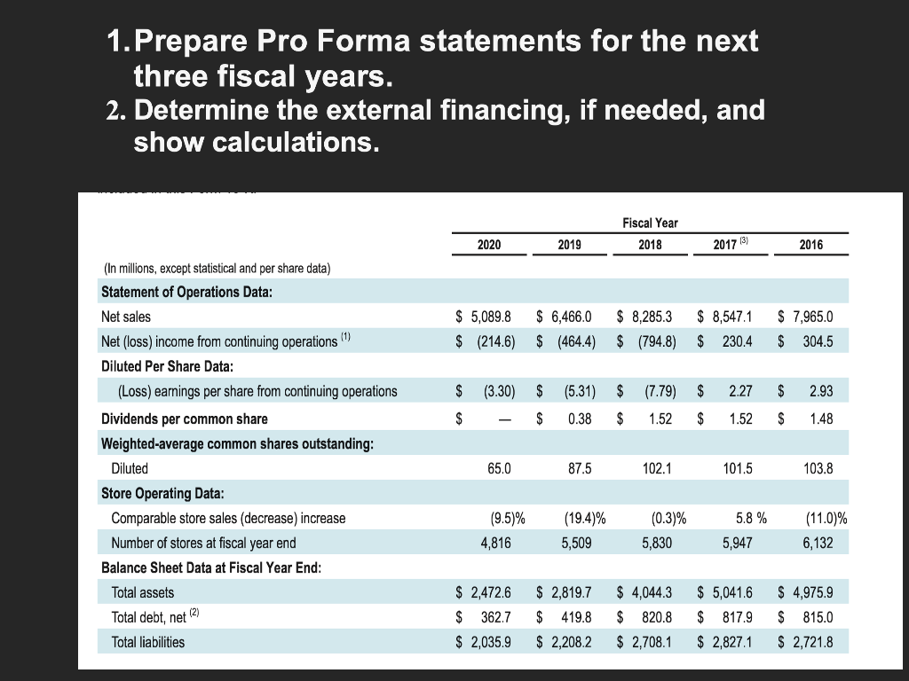 1.Prepare Pro Forma statements for the next three | Chegg.com