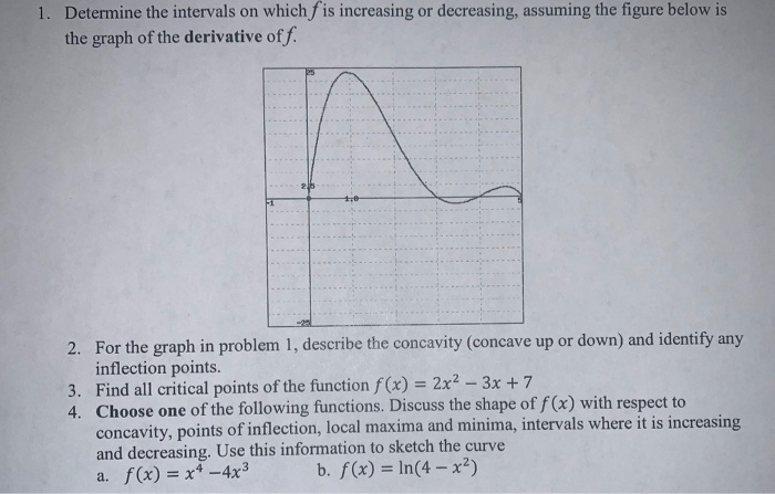 Solved Determine the intervals on which fis increasing or | Chegg.com