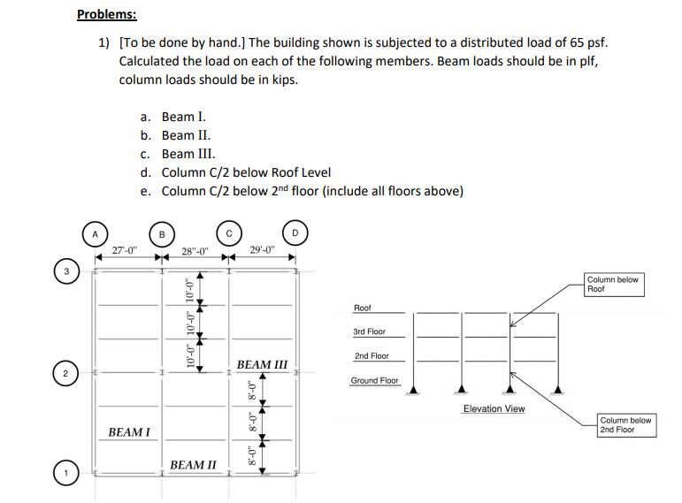 Solved Problems: 1) To be done by hand.] The building shown | Chegg.com
