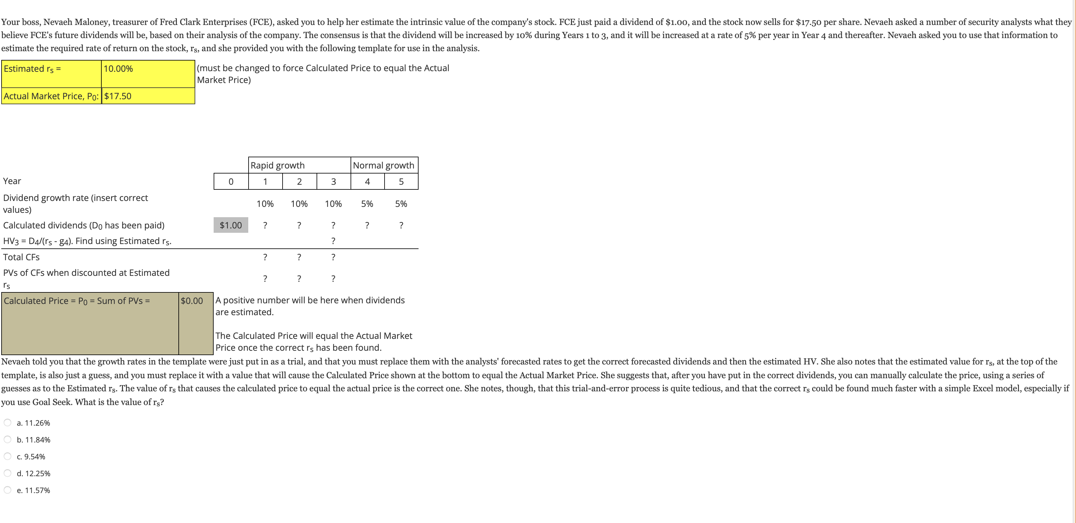 Solved estimate the required rate of return on the stock, | Chegg.com