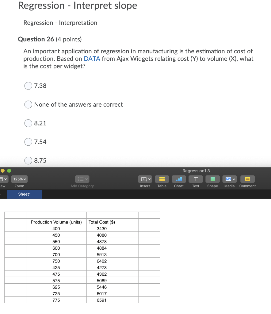 Solved Regression - Interpret slope Regression - | Chegg.com Solved Regression - Interpret slope Regression - | Chegg.com