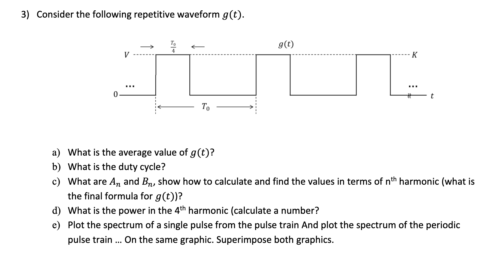 Solved 3) Consider the following repetitive waveform g(t). | Chegg.com