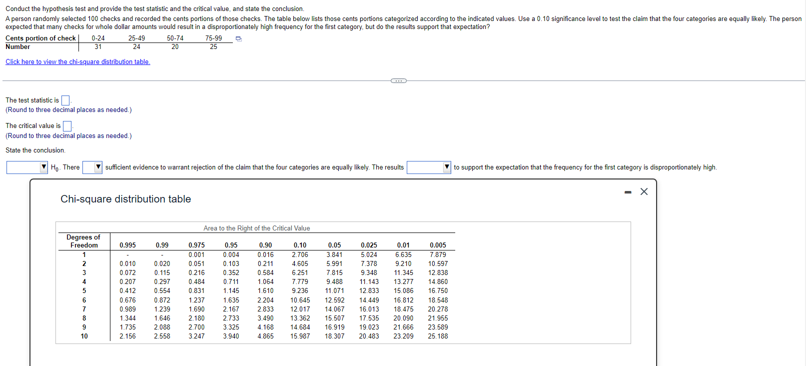 Solved Click here to view the chi-square distribution table. | Chegg.com
