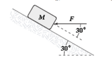 Solved A block is pushed up a frictionless 30° incline by an | Chegg.com