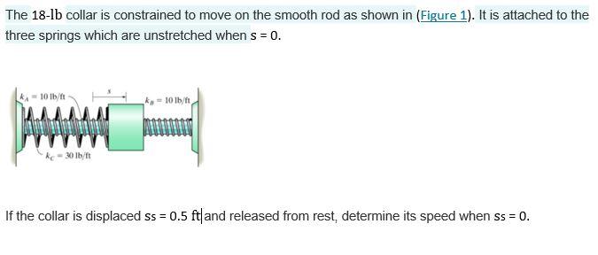 Solved The 18-lb collar is constrained to move on the smooth | Chegg.com