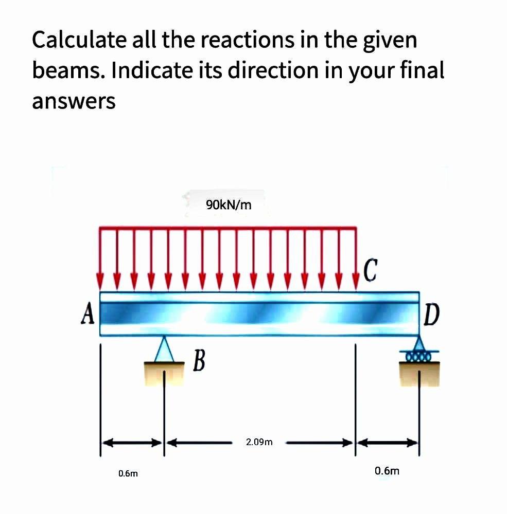 Solved Calculate all the reactions in the given beams. | Chegg.com