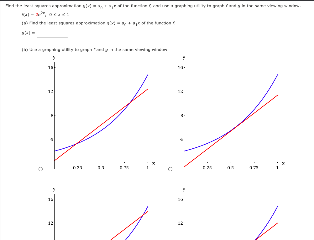 Solved Find the least squares approximation g(x) = a + ax of | Chegg.com