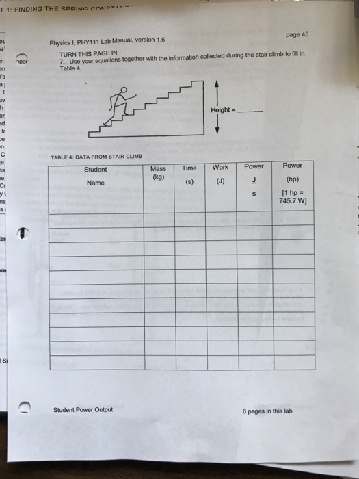 Solved Physics I, PHY111 Lab Manual, version 1.5 TURN THS | Chegg.com