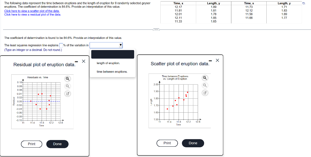 Solved The following data represent the time between | Chegg.com