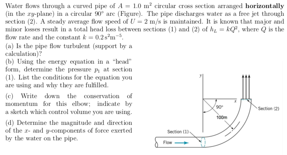 Solved Water flows through a curved pipe of A = 1.0 m² | Chegg.com