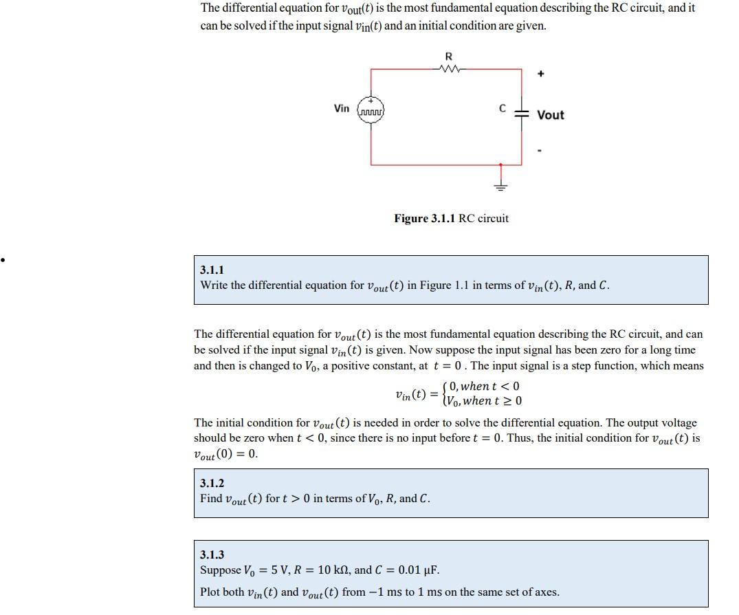 Solved The RC circuit's natural response to the step | Chegg.com