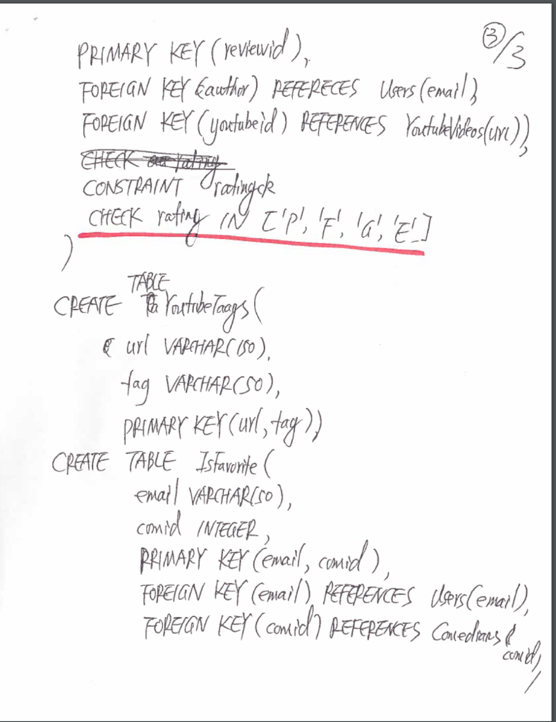 Solved 1 A) Write a relational algebra expression to return | Chegg.com