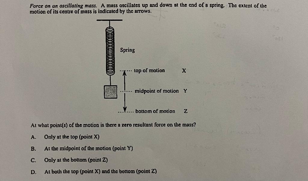 Solved Force on an oscillating mass. A mass oscillates up | Chegg.com