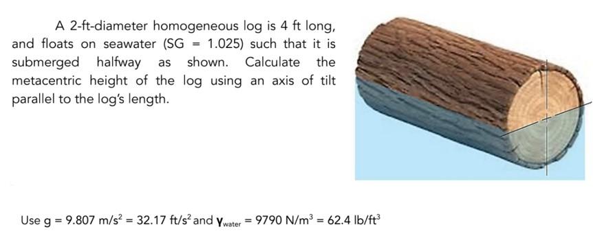 Solved A 2-ft-diameter homogeneous log is 4ft long, and | Chegg.com