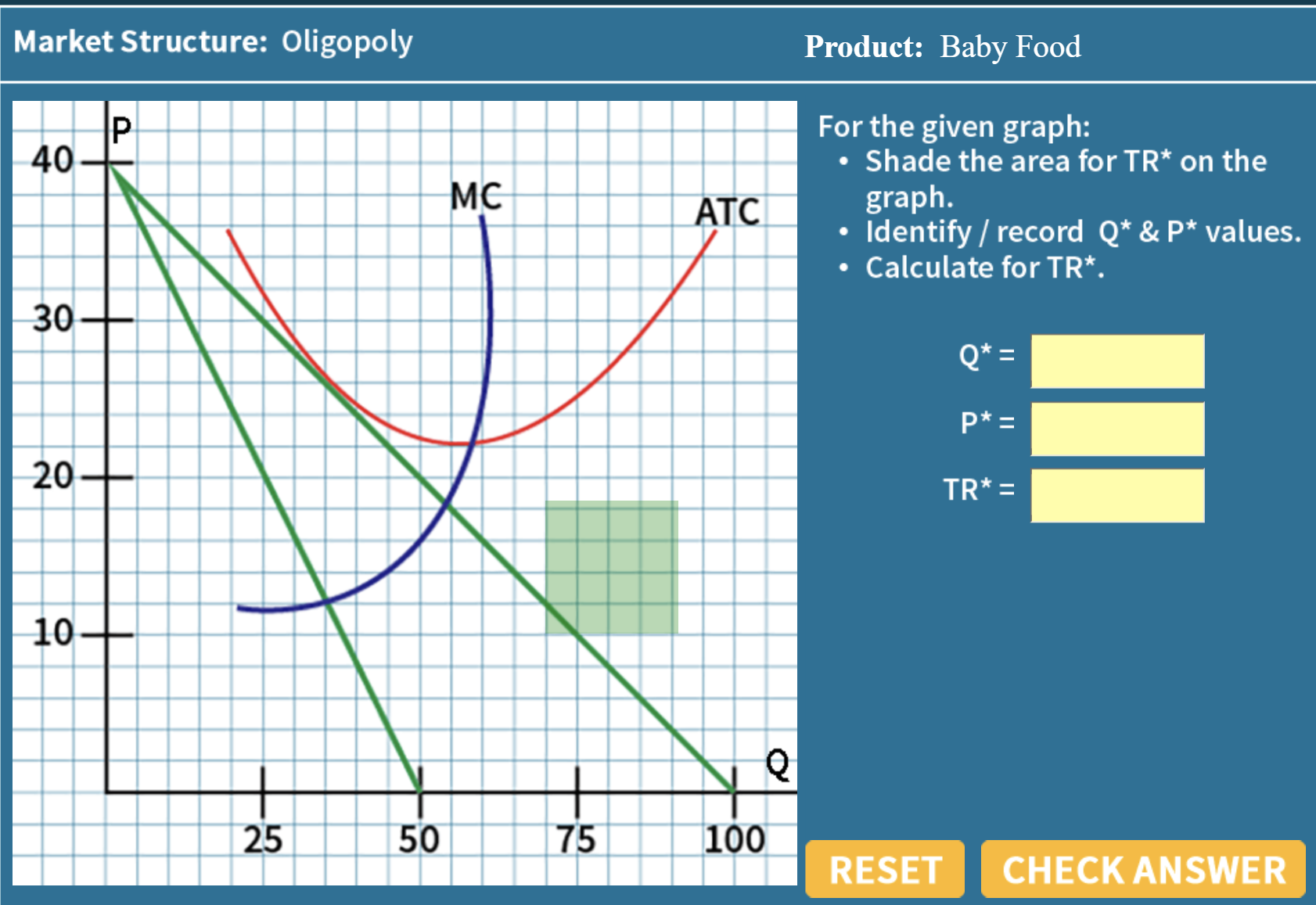 Solved Market Structure: Monopolistic CompetitionMarket | Chegg.com