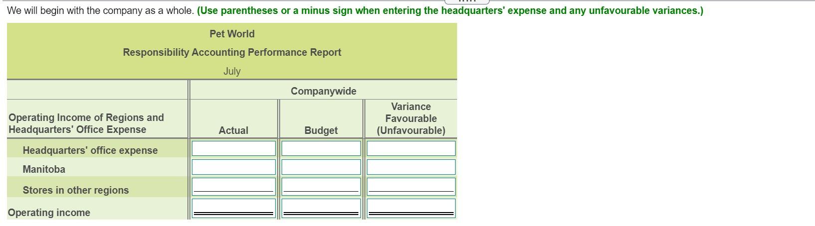 Solved Pet World operates a chain of pet stores in the | Chegg.com