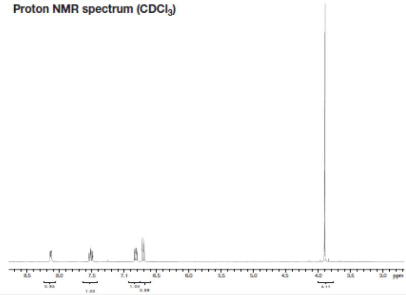 Solved Given the following spectra, propose a reasonable | Chegg.com