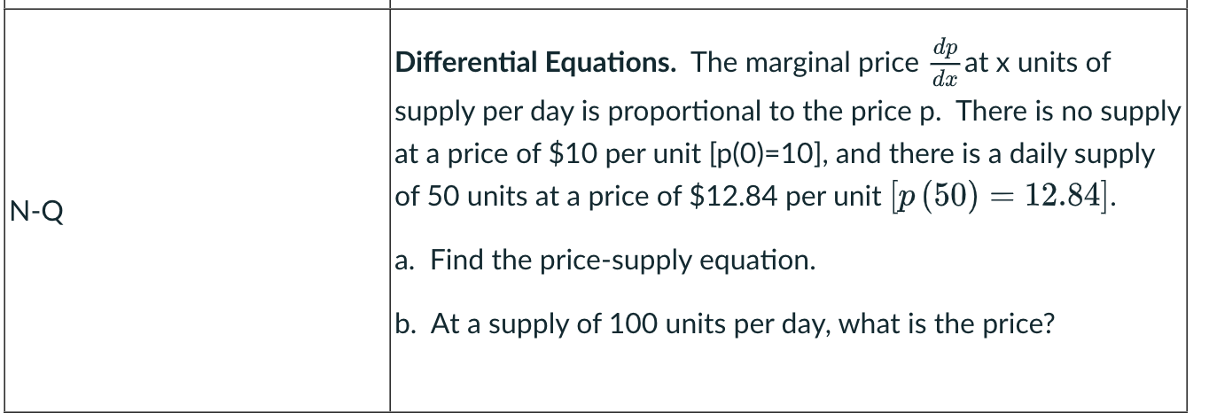 Solved dp Differential Equations. The marginal price at x | Chegg.com