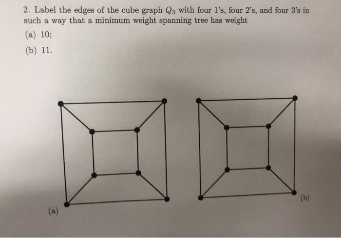 Solved 2. Label the edges of the cube graph Q3 with four | Chegg.com
