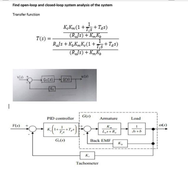Solved Find open-loop and closed-loop system analysis of the | Chegg.com