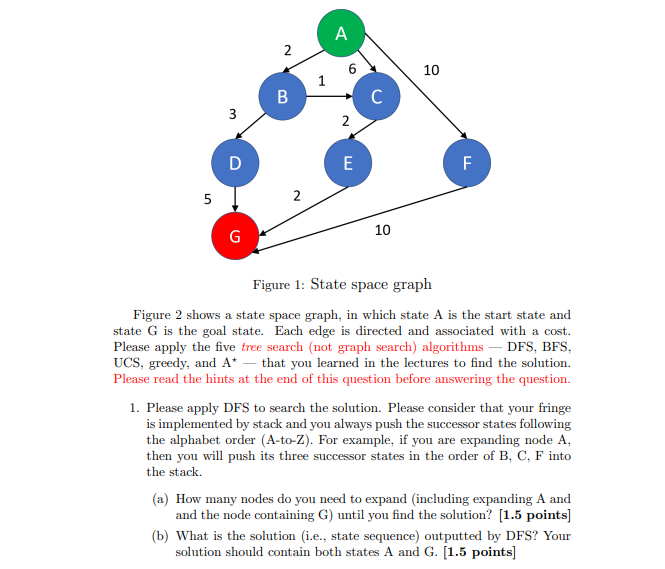 Solved А 2 6 10 1 B С 3 2 D E F 5 2 G 10 Figure 1: State | Chegg.com