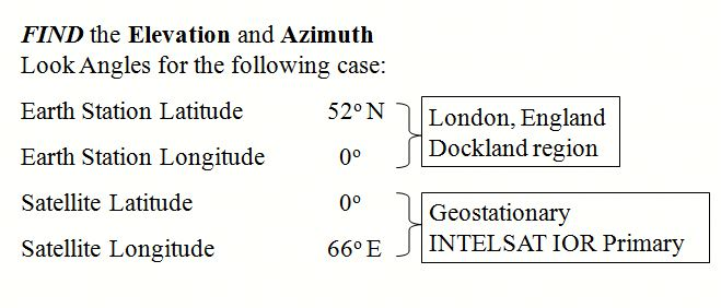 Solved FIND the Elevation and Azimuth Look Angles for the | Chegg.com