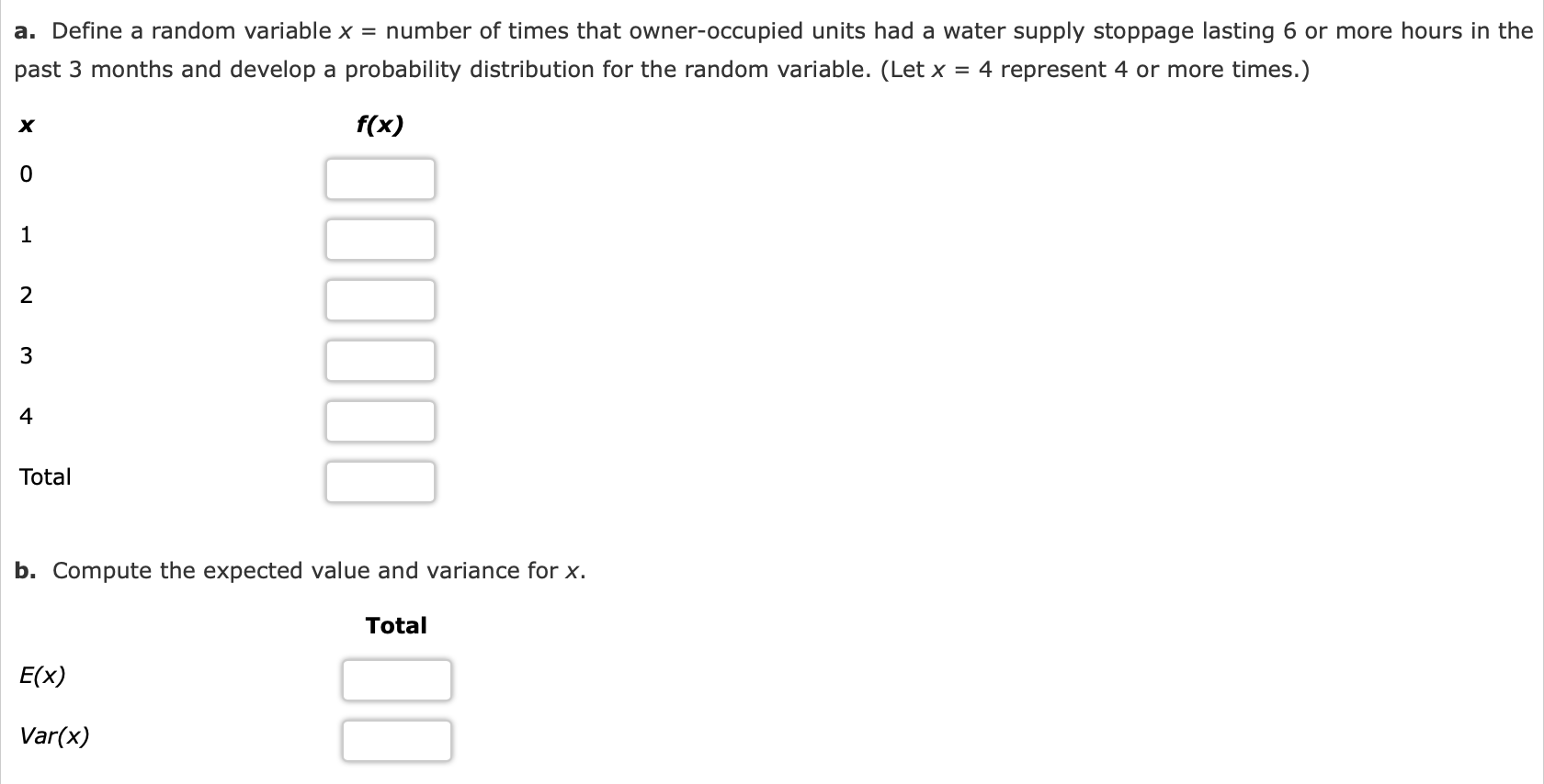 Solved The American Housing Survey reported the following | Chegg.com