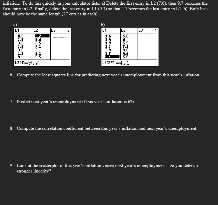 Solved The following table shows the inflation rate and | Chegg.com