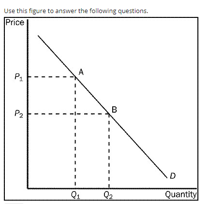 Solved Use this figure to answer the following questions. | Chegg.com