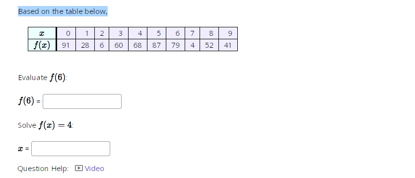 Solved Based on the table below, Evaluate f(6) : f(6)= Solve | Chegg.com