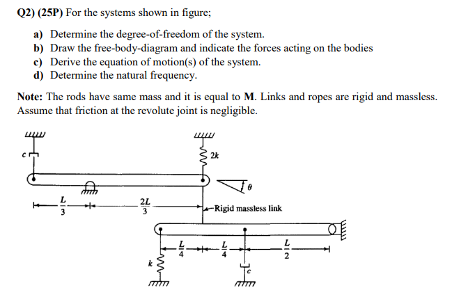 Solved Q2) (25P) For the systems shown in figure; a) | Chegg.com
