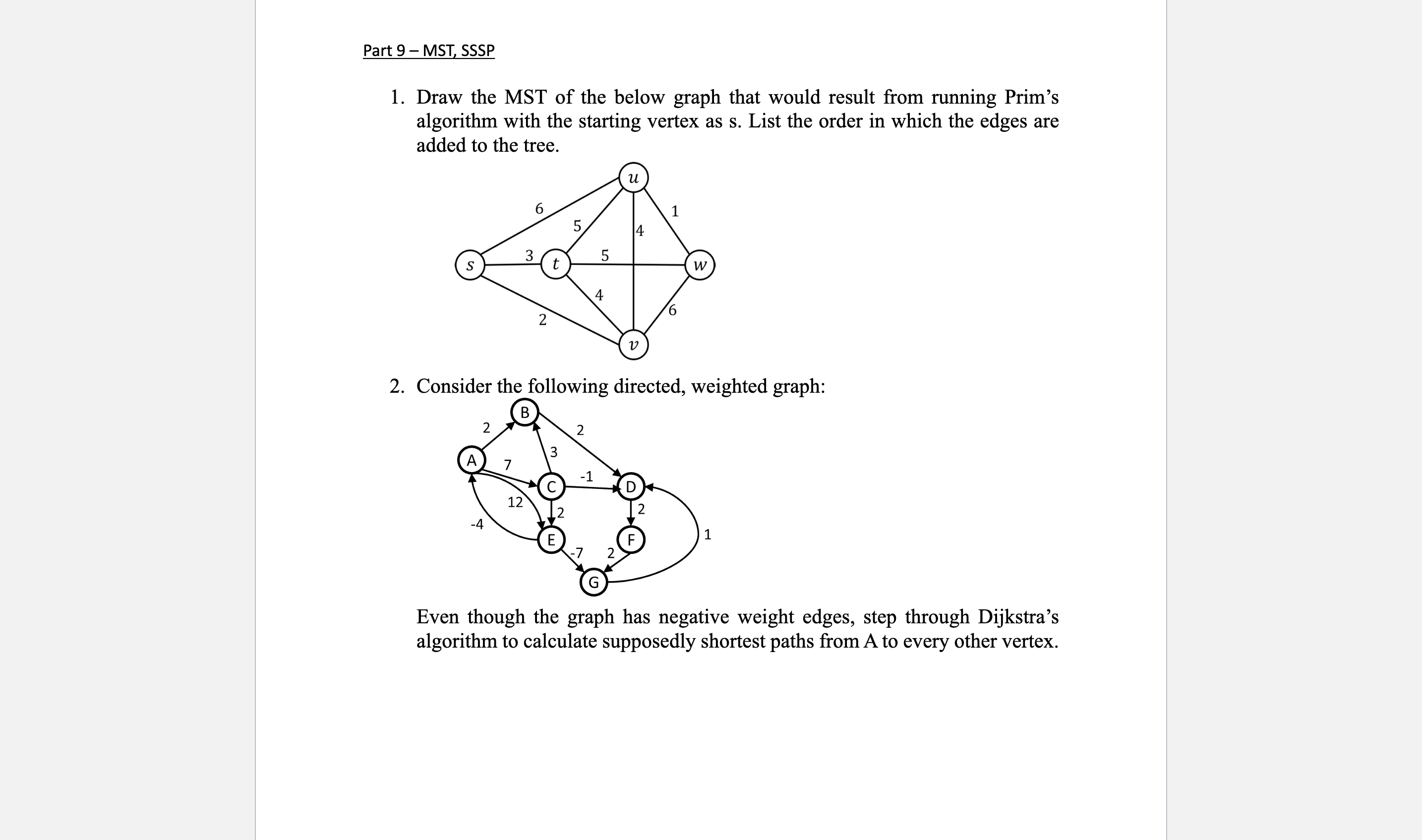 Solved 1. Draw the MST of the below graph that would result | Chegg.com