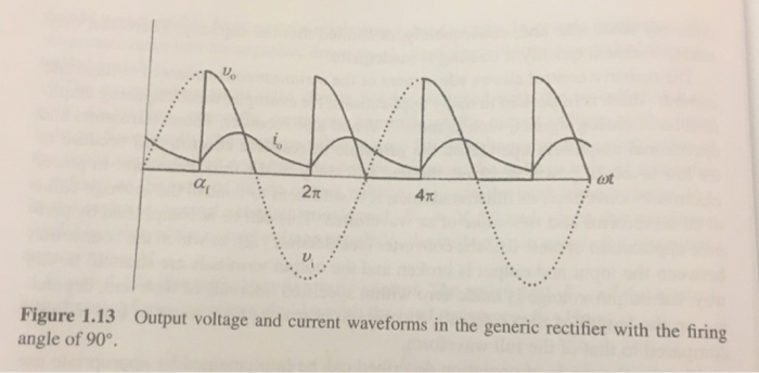 Solved P1.1 Refer to Figure 1.13 and sketch the waveforms of | Chegg.com