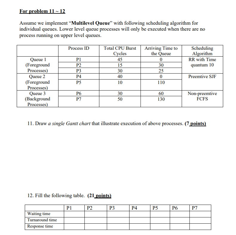 Assume we implement “Multilevel Queue” with following | Chegg.com