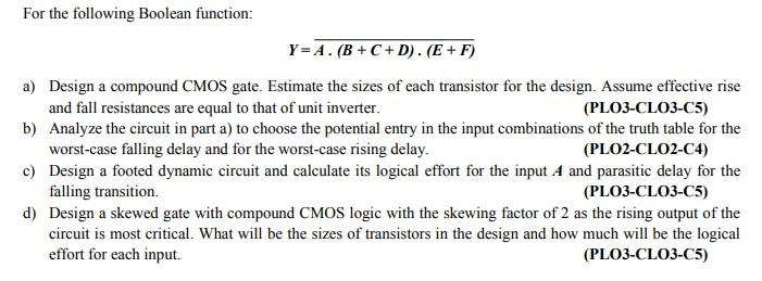 Solved For the following Boolean function: Y= A. (B+C+D). | Chegg.com