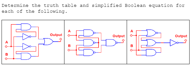 Solved Determine the truth table and simplified Boolean | Chegg.com