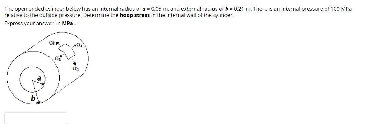 Solved The open ended cylinder below has an internal radius | Chegg.com