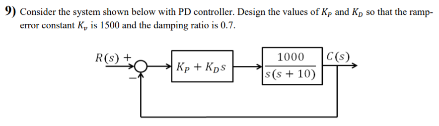 Solved 9) Consider the system shown below with PD | Chegg.com