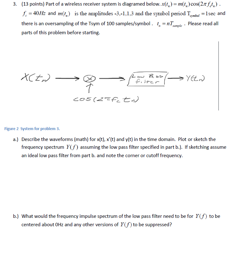 3. (13 points) Part of a wireless receiver system is | Chegg.com