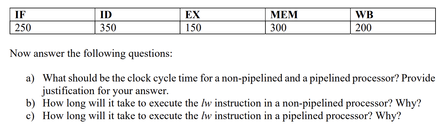 Solved Recall that the clock cycle time in a non-pipelined | Chegg.com
