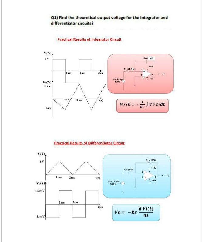 Solved (1) Find the theoretical output voltage for the | Chegg.com
